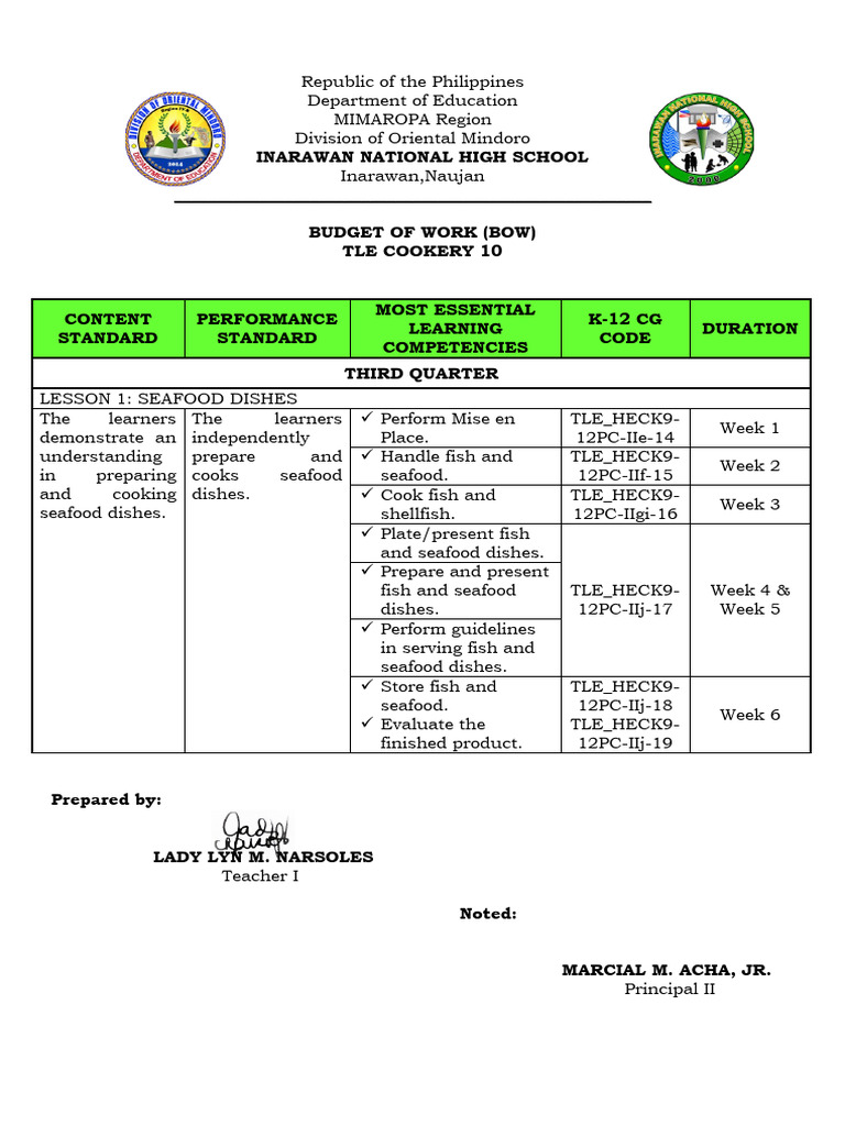 3rd BOW - TLE 10 | PDF | Cuisine | Seafood