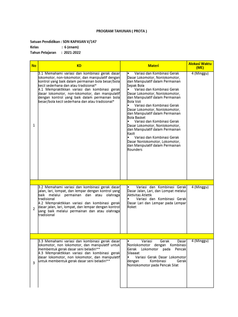 PROTA PJOK Semester 1 2021-2022 Kelas 1 - 6 | PDF