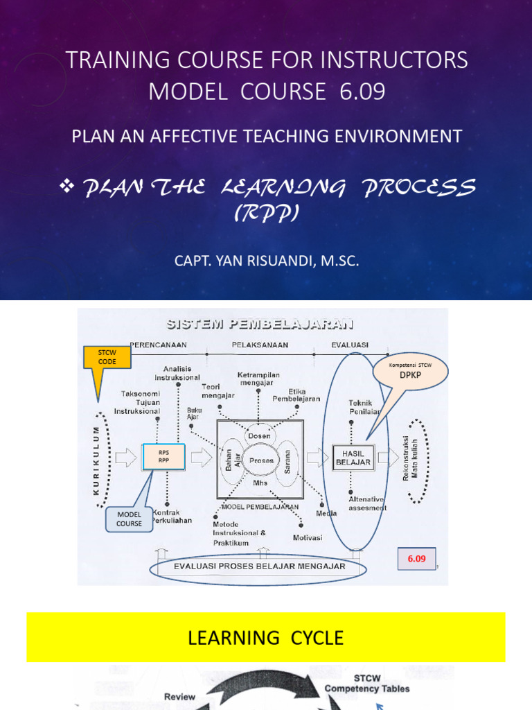 Plan The Learning Process | PDF | Seni | Komputer