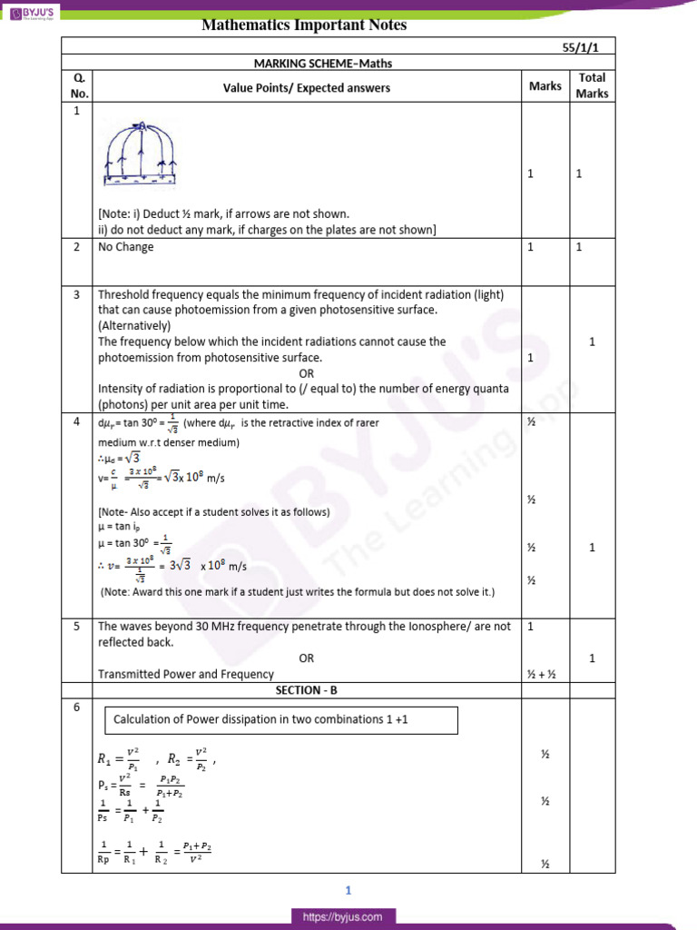 Maths Important Notes | PDF | Photoelectric Effect | Electromagnetic ...