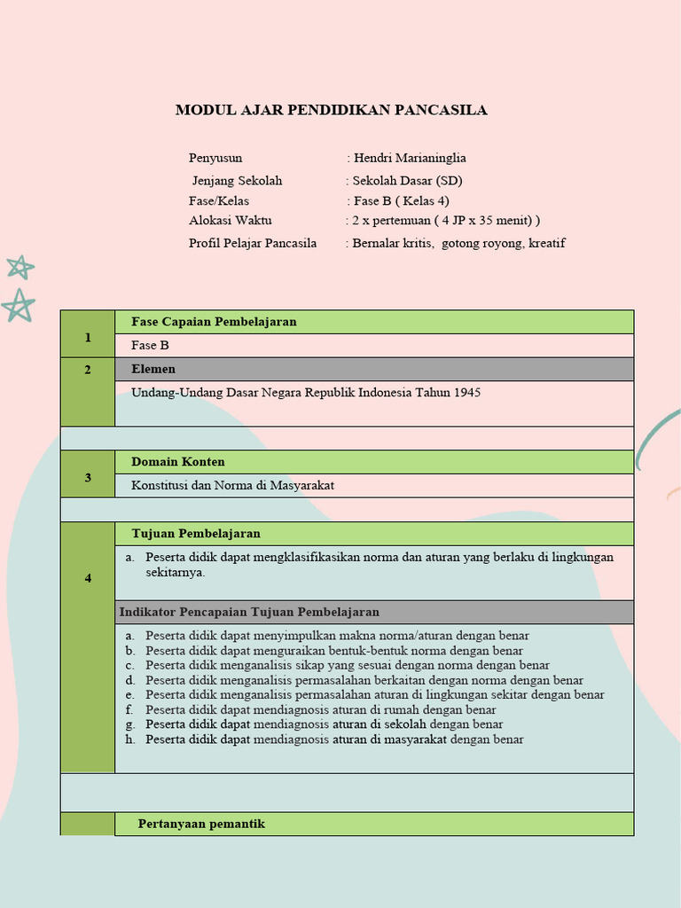 MODUL AJAR PP Baru Jadi Print | PDF | Karier & Perkembangan | Sains ...
