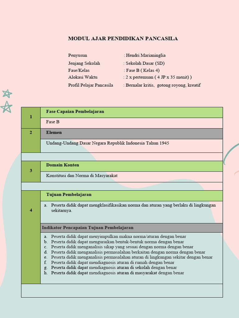 Modul Ajar PP Baru | PDF