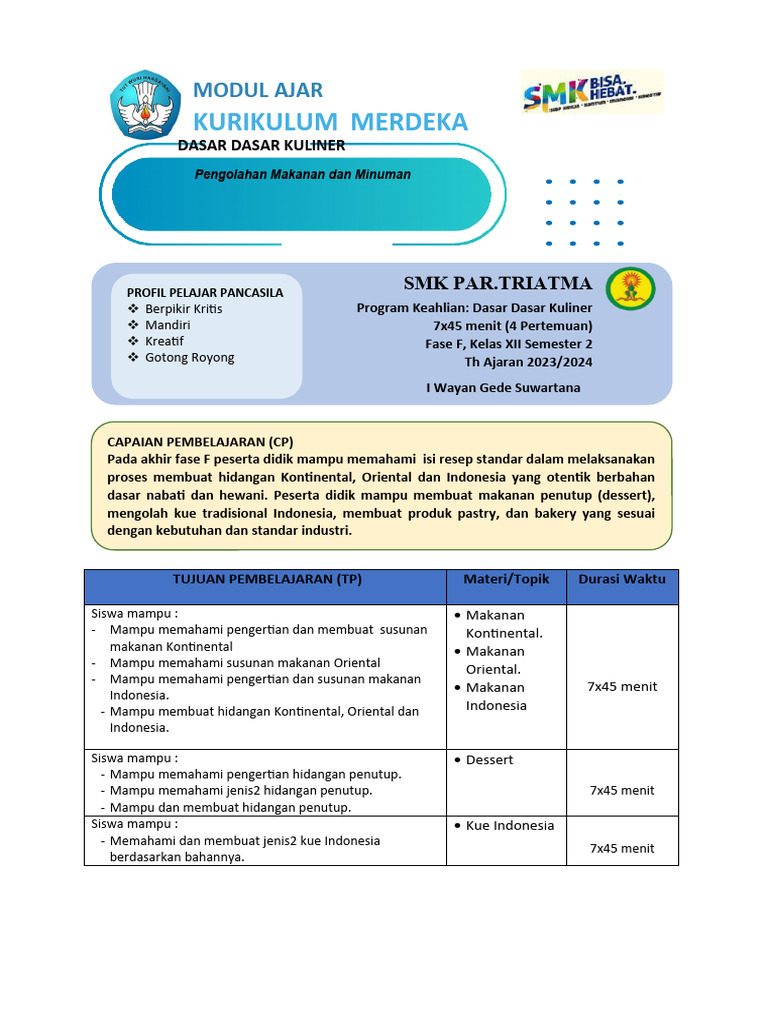 MODUL AJAR Elemen 8 Pengolahan Makanan Dan Minuman | PDF | Karier ...