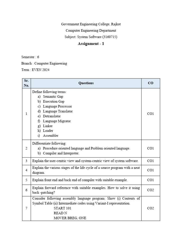 SS_SJN_Assignment_1 | PDF | Assembly Language | Computer Program