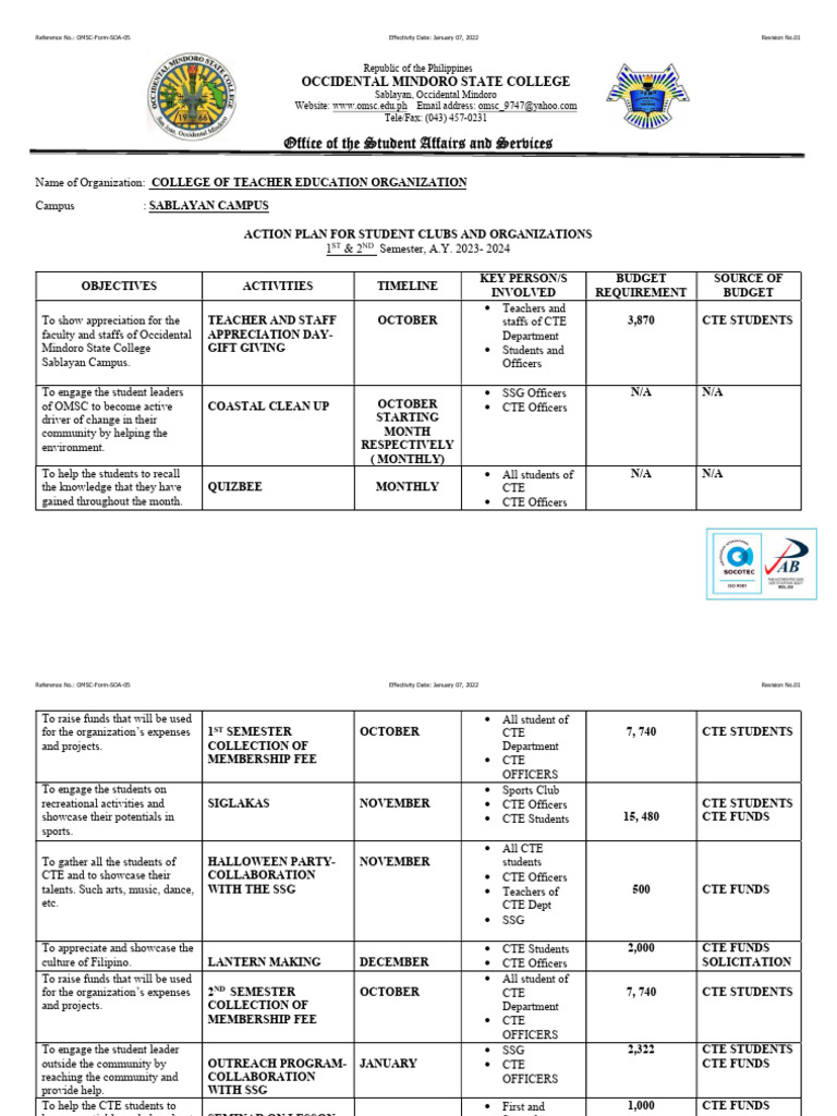 ACTIONPLAN | PDF | Vocational Education | Behavior Modification