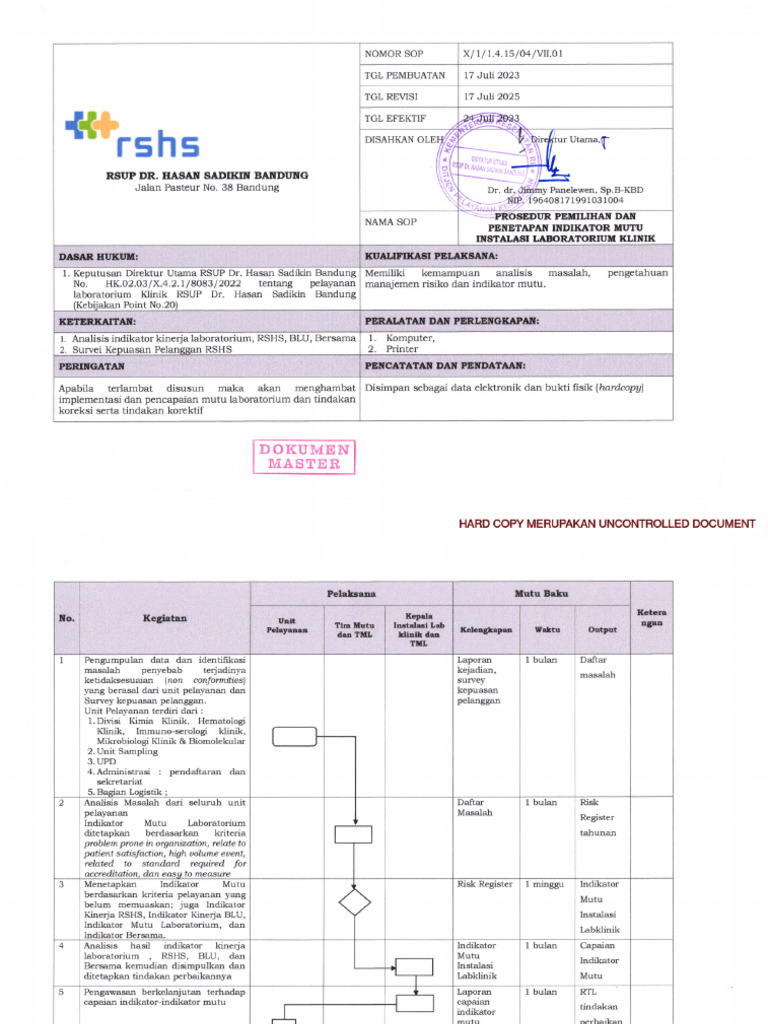 BAB VII-1 SOP PEMILIHAN DAN PENETAPAN INDIKATOR MUTU INSTALASI LABORATORIUM KLINIK_ARS ...