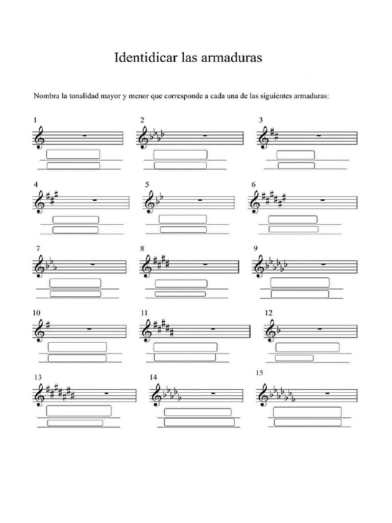 ARMADURAS | PDF
