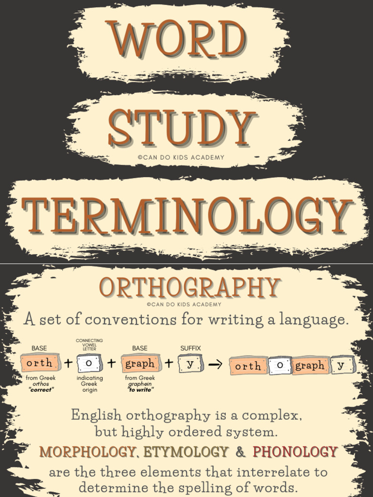 Word Study Terminology Version 2 E98lh0 | PDF | Phoneme | Word