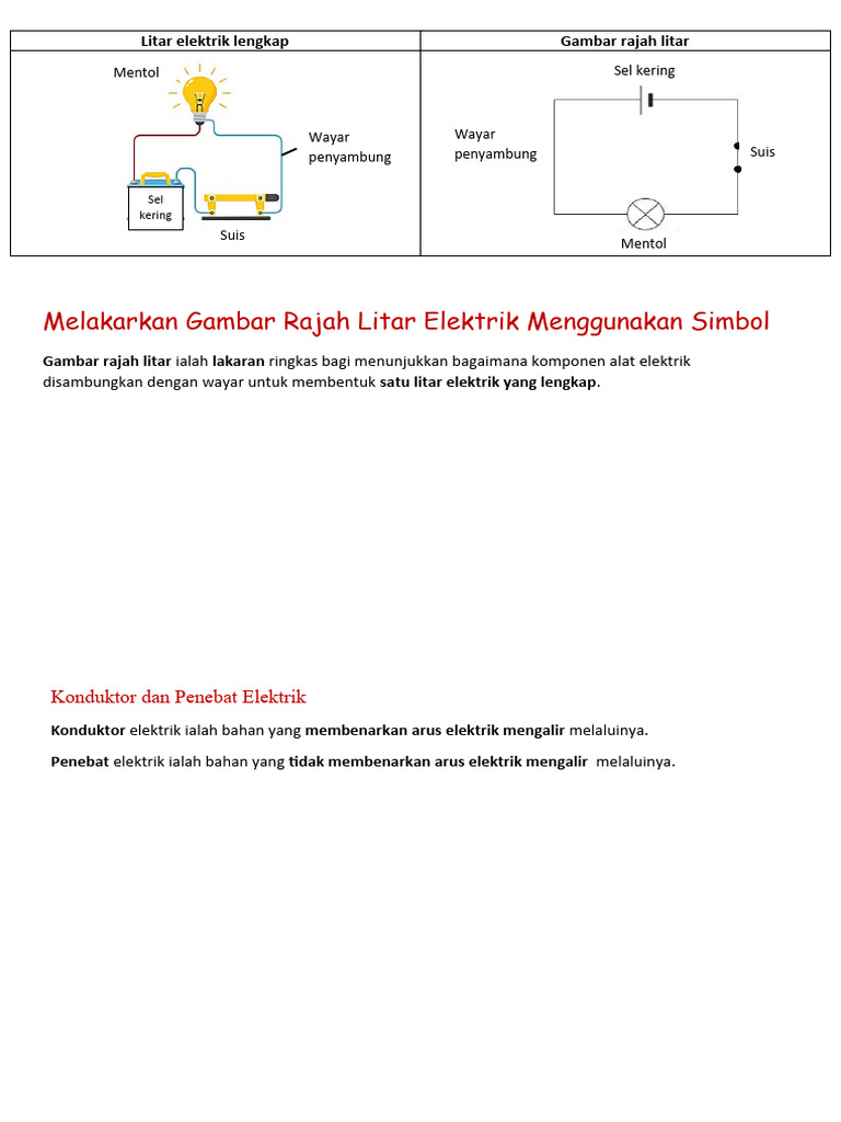 Electric Notes | PDF