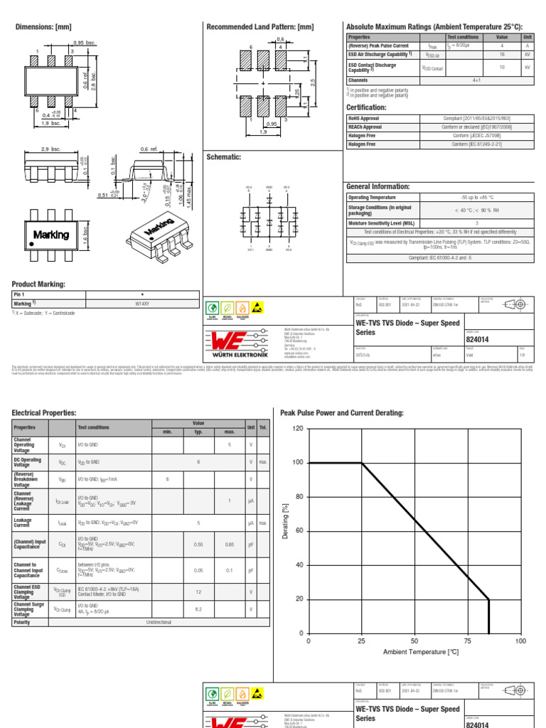 Dimensions: (MM) Recommended Land Pattern: (MM) Absolute Maximum ...