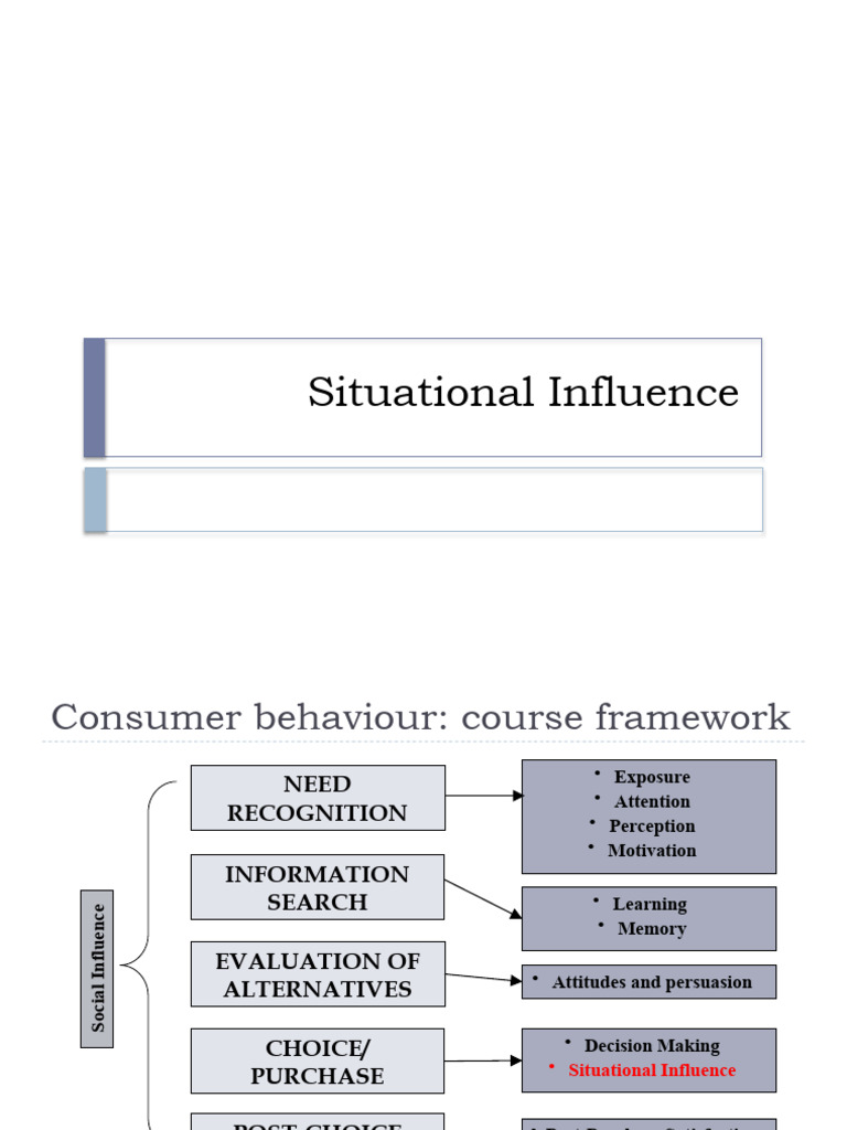 7 Situational Influence - Posted | PDF | Priming (Psychology ...
