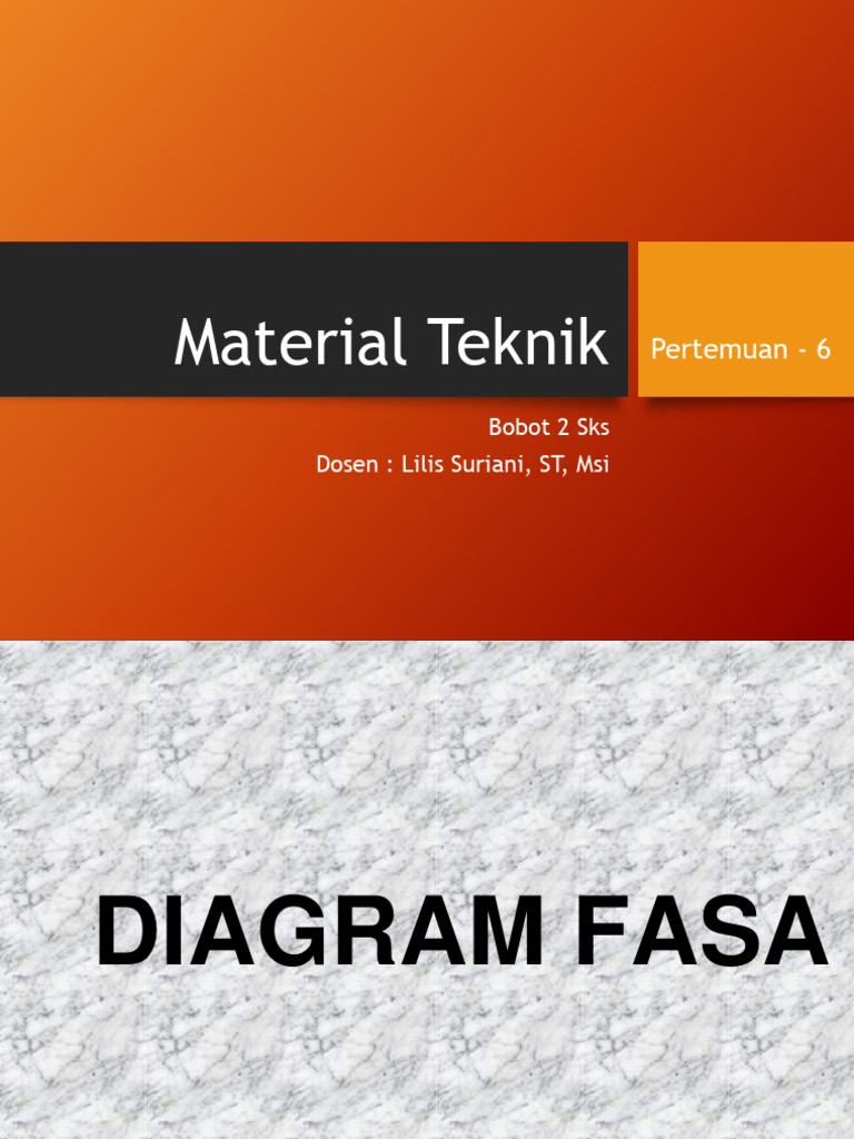 Pertemuan 6-Diagram Fasa | PDF