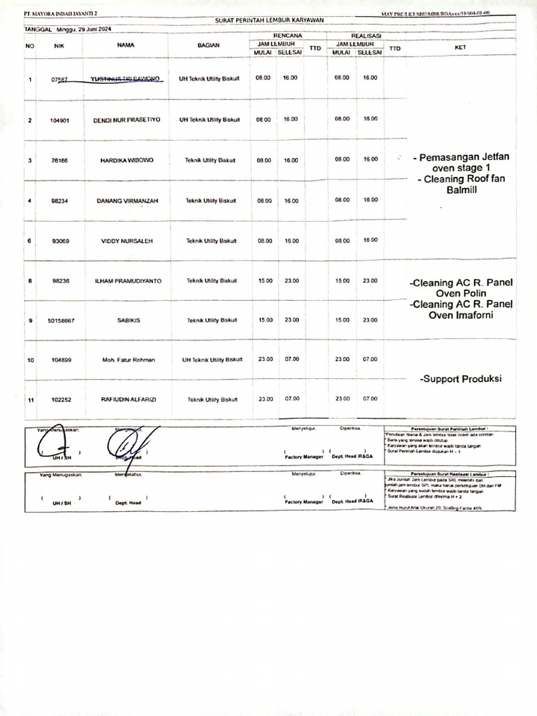 SPL Minggu 30.06.2024 | PDF
