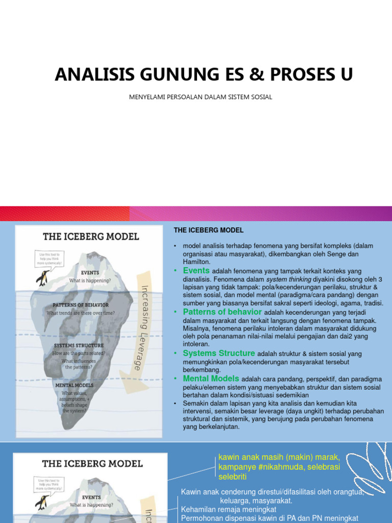 Analisis Gunung Es dalam K3 dan Sosial | PDF | Karier & Perkembangan