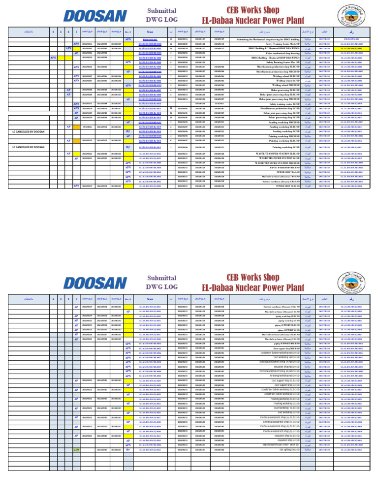 Log DWG @1!7!2024 | PDF | Energy Conversion | Building Engineering