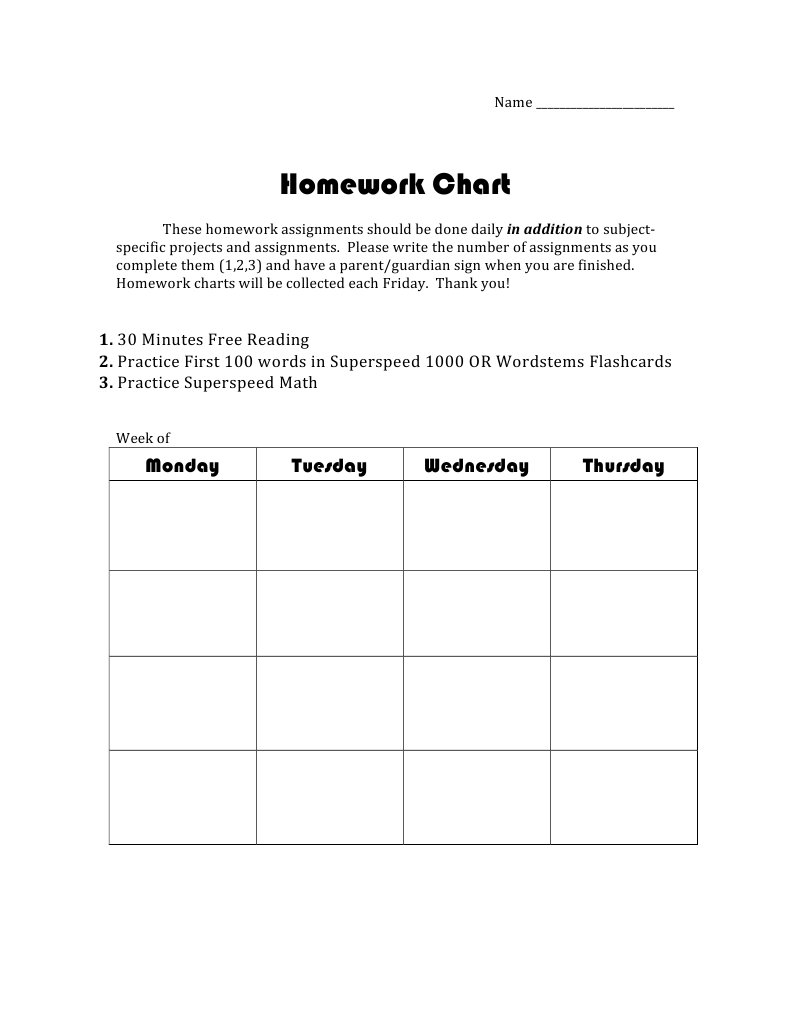 Homework Chart | PDF