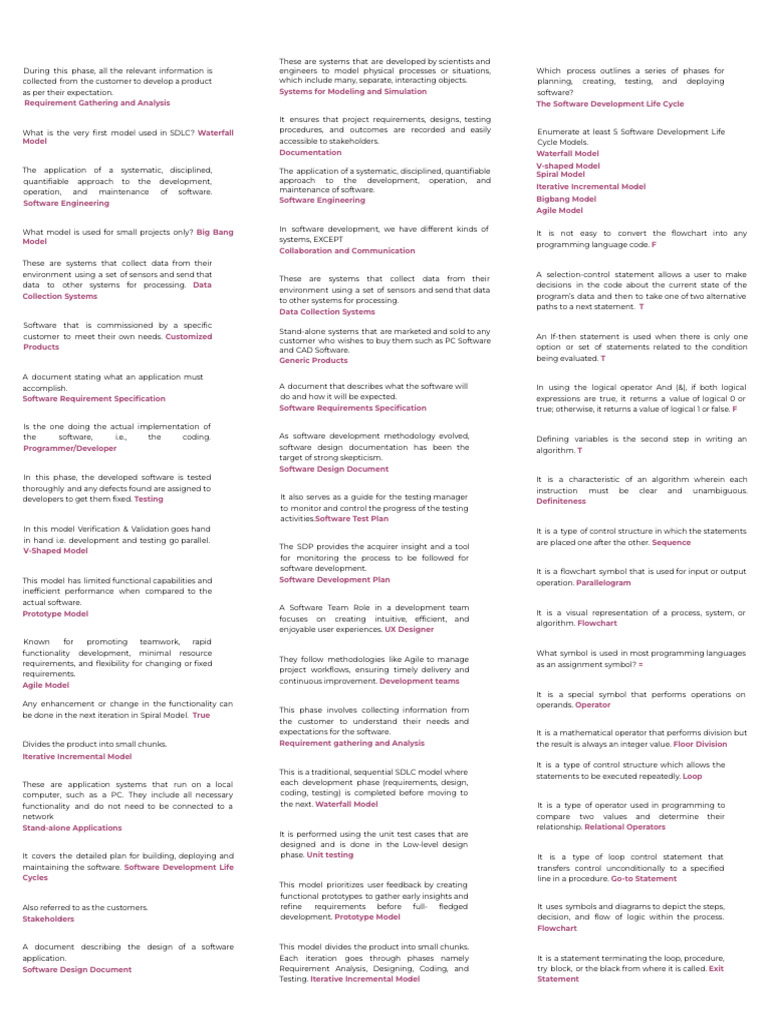 Aict Quizzes | PDF | Software Development Process | Computer Security