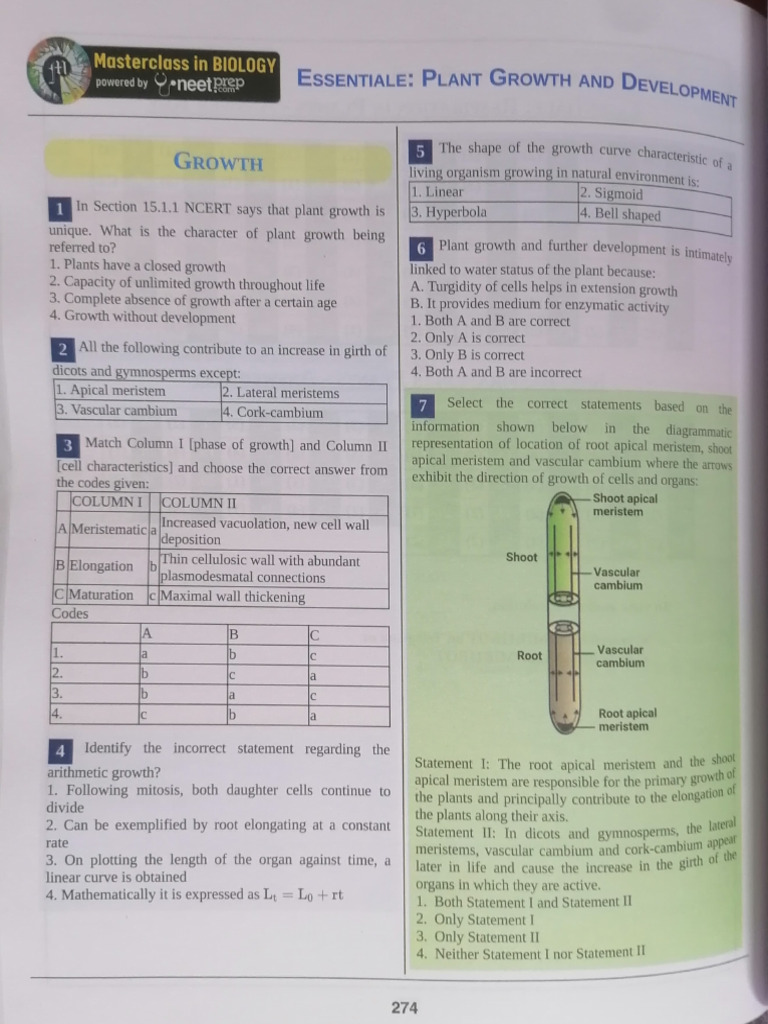 NEET Biology: Plant Growth Guide | PDF | Plant Hormone | Auxin