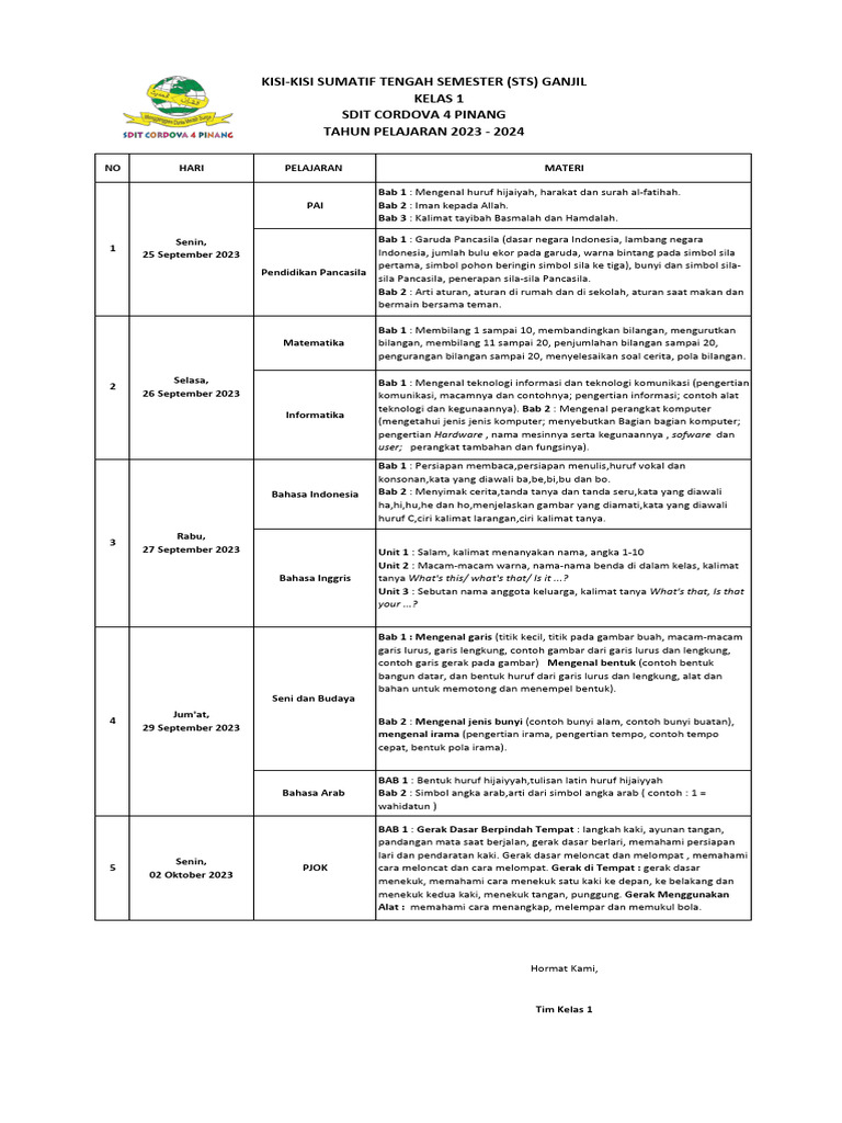 Kisi kisi STS GANJIL 2023 - 2024 Kelas 1 | PDF