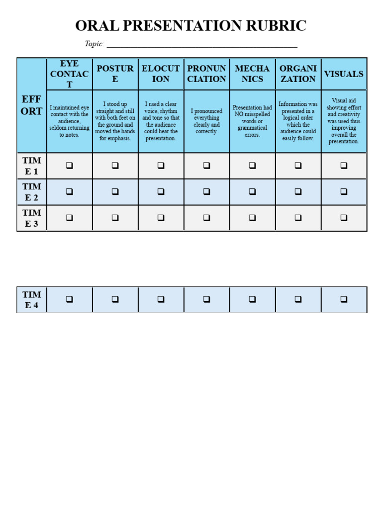 Oral Presentation Rubric | PDF | Linguistics