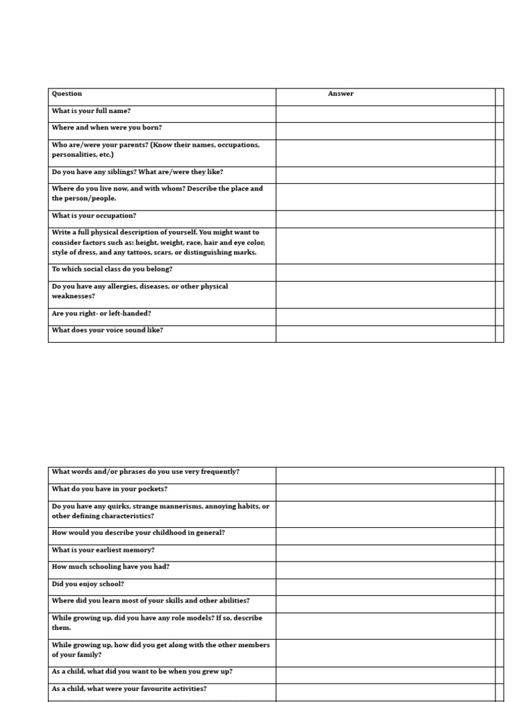 Character - Questions Word | PDF | Behavioural Sciences | Psychology