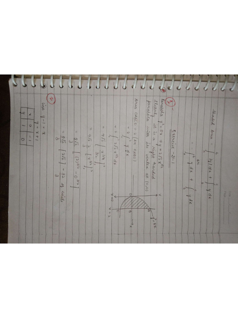 area under curves notes | PDF