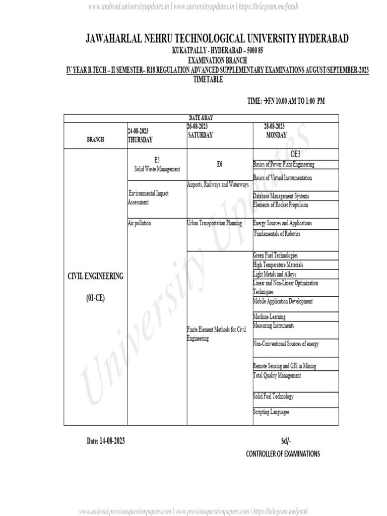 B.tech 4-2 R18 Timetables | PDF | Engineering | Metals
