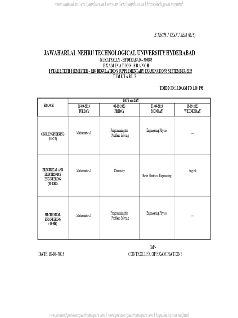 B.Tech I-I R18 | PDF | Engineering | Computer Science