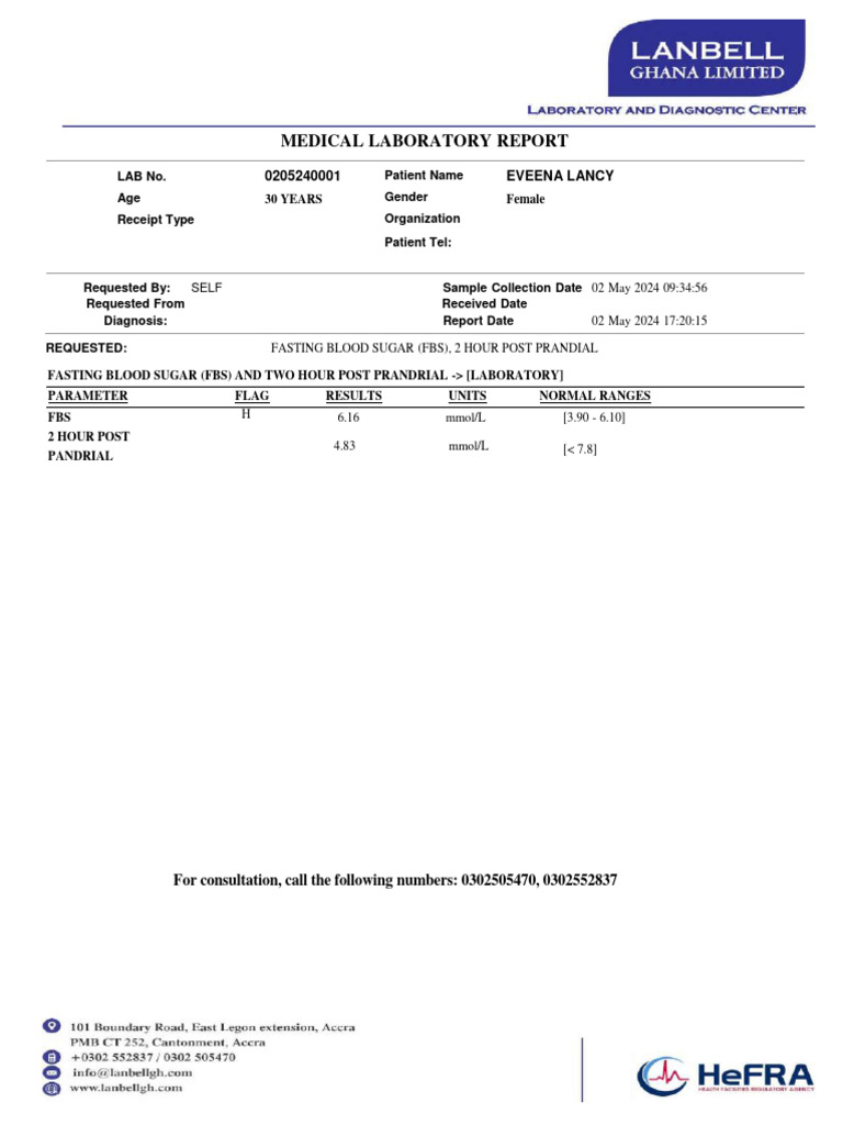 FBS REPORT (2) - Compressed | PDF