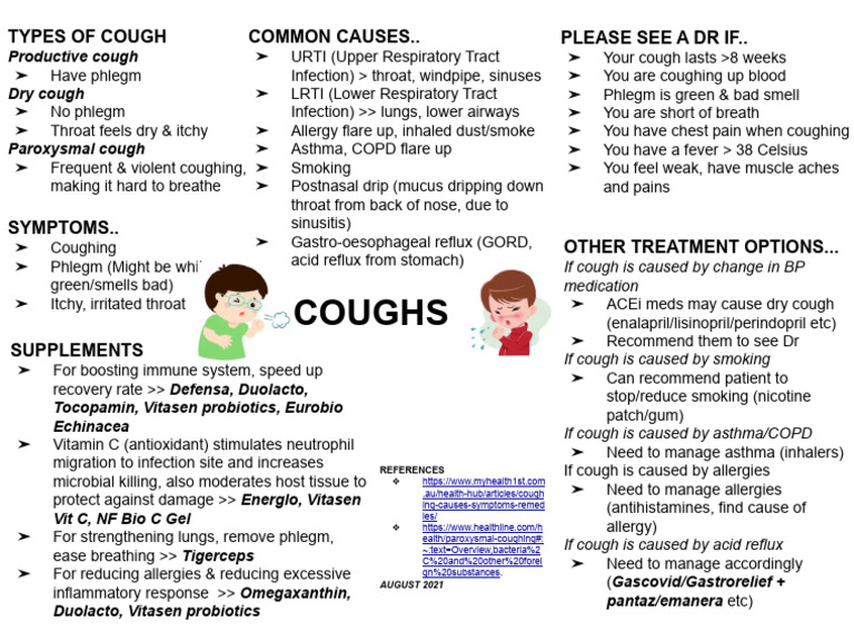 Mindmap Coughs Colds | PDF | Cough | Respiratory Tract