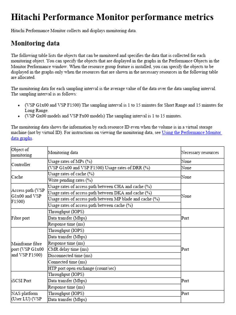 Hitachi Performance Monitor Performance Metrics | PDF | Cache (Computing) | Computer Data Storage