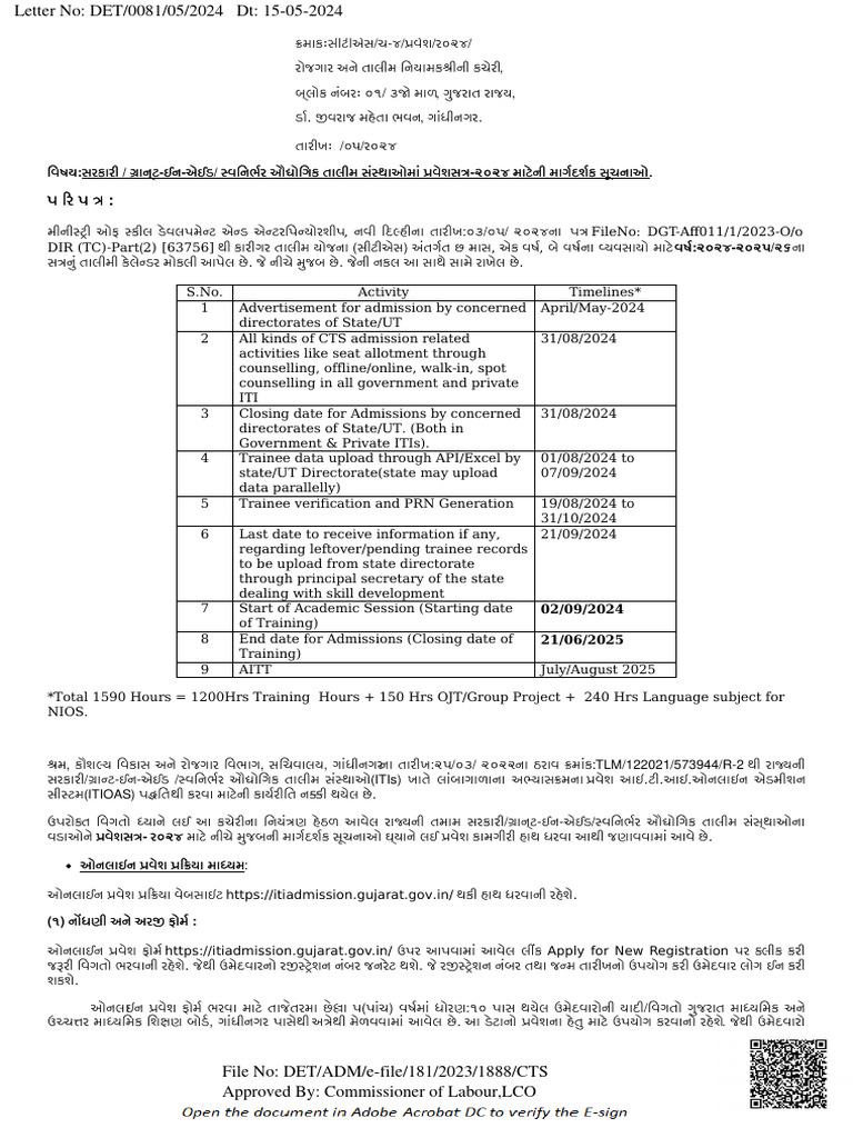 1st Round ADM Circular & Action Plan | PDF