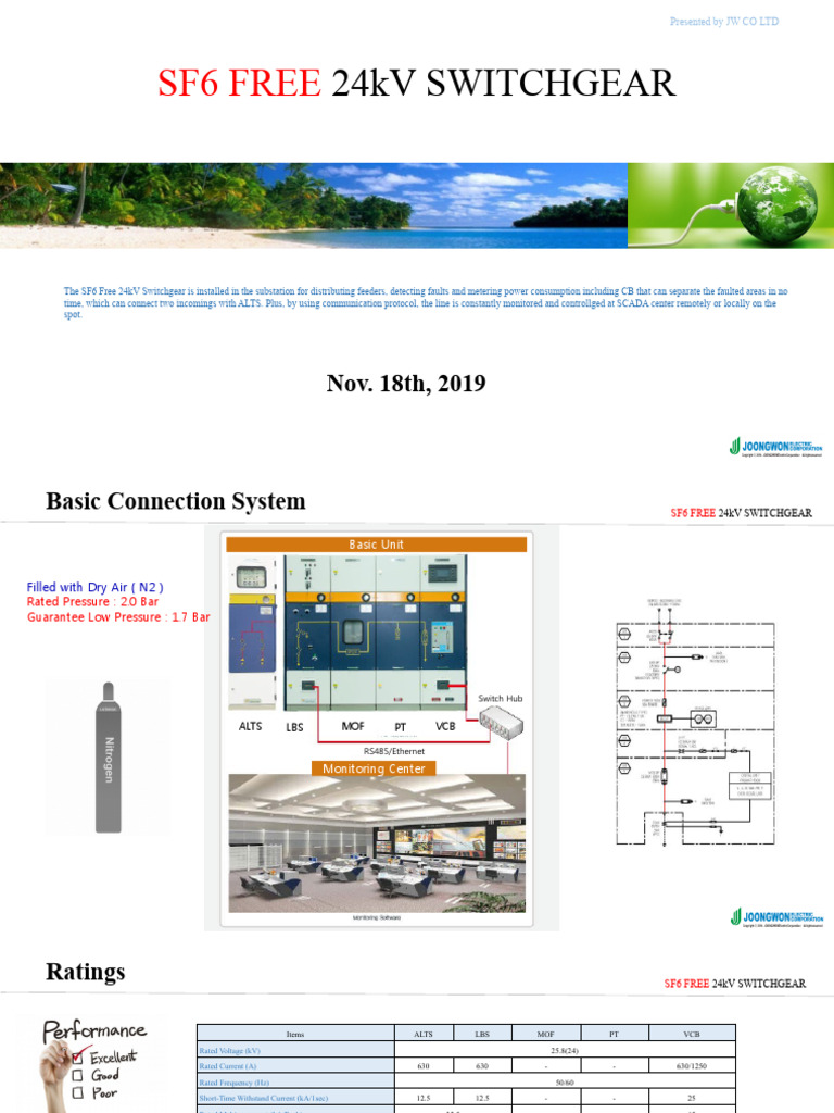 24kV Eco Friendly Switchgear | PDF | Electrical Engineering | Manufactured Goods