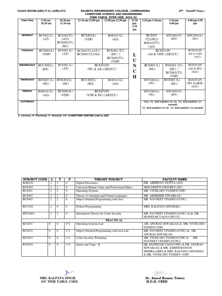 Csed 2ND Year TT 2023-24 Even-5 | PDF | Computer Programming | Computer Science