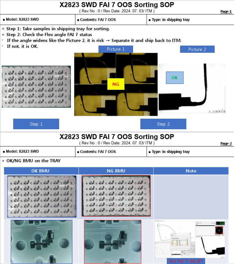 Itm - SWD x2823 Fai 7 Oos Sorting Sop - 0703 | PDF | Technology & Engineering