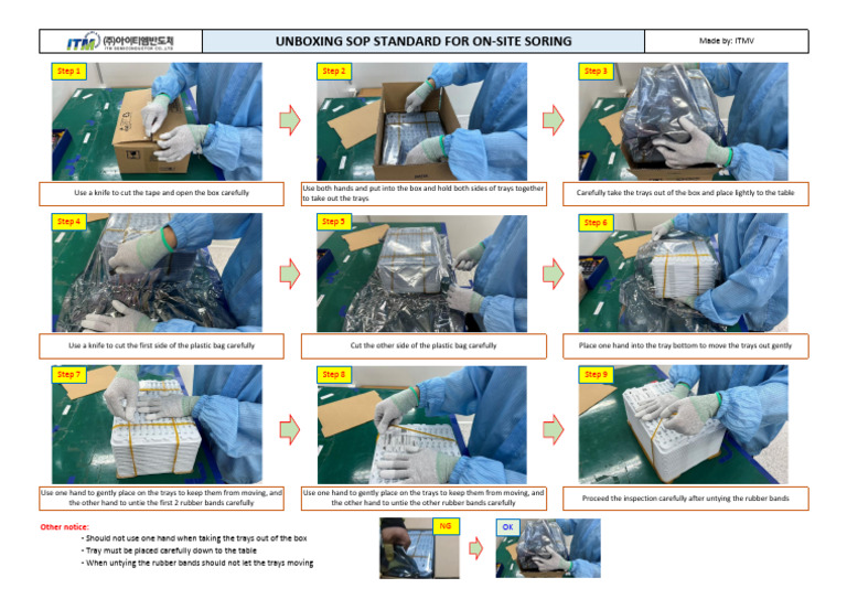 On-Site - Unboxing SOP 20240704 | PDF