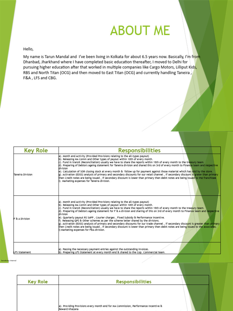 About Me | PDF | Payments | Private Sector