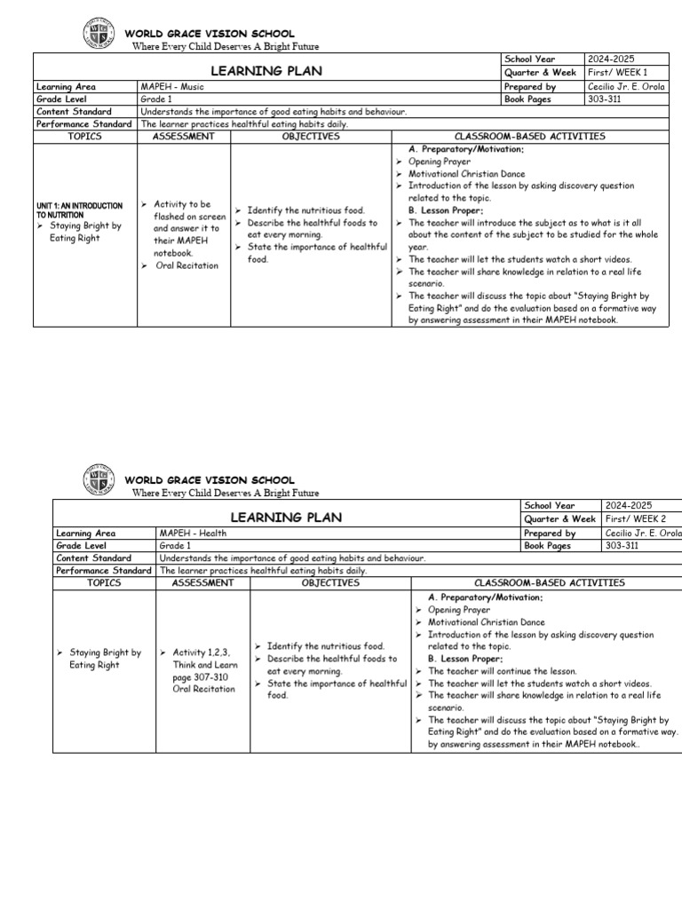 Learning Plan For Health 1 | PDF | Learning | Educational Assessment
