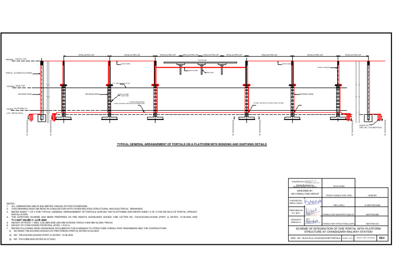 Earthing System at CDG Platforms Signed1 | PDF | Rail Transport