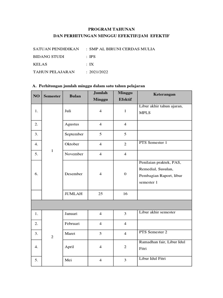 1 Prota IPS Kelas 9 21 22 | PDF