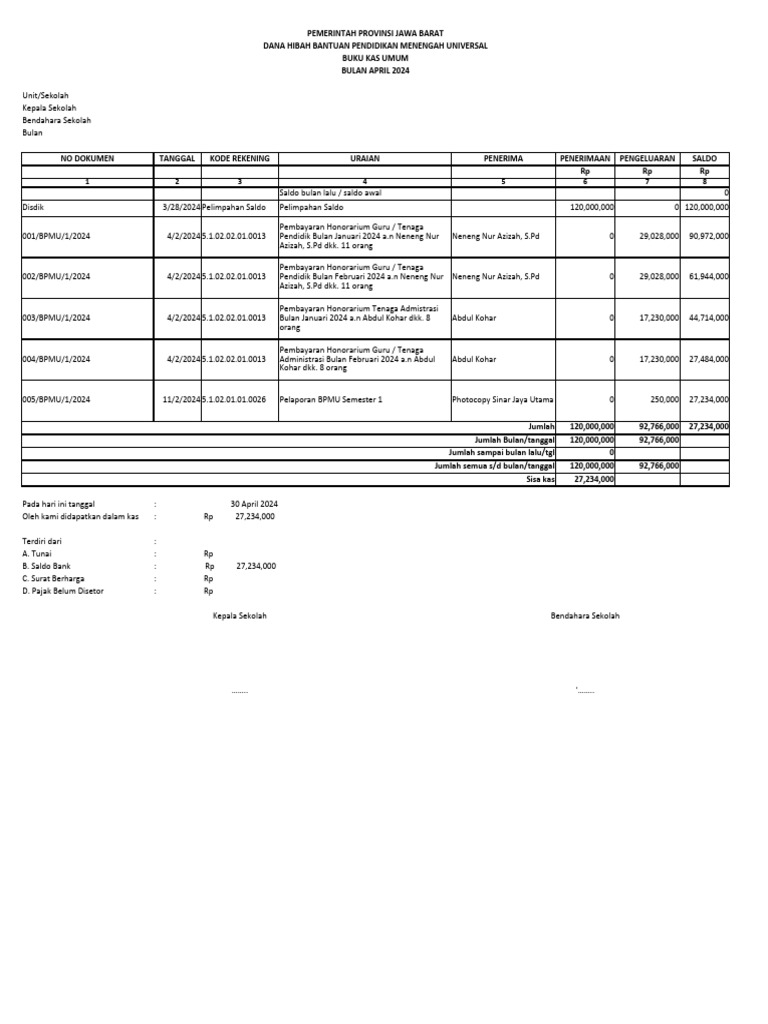 Contoh Bku Bpmu | PDF