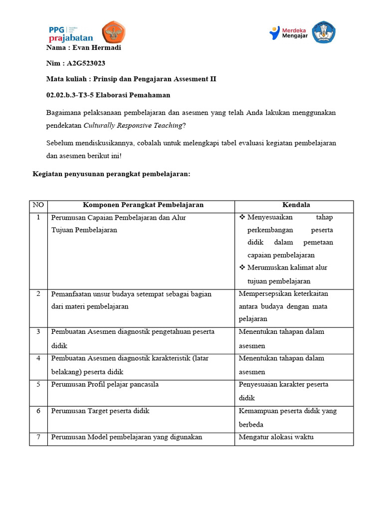 02 02 B 3 T3 5 Elaborasi Pemahaman PPAE | PDF