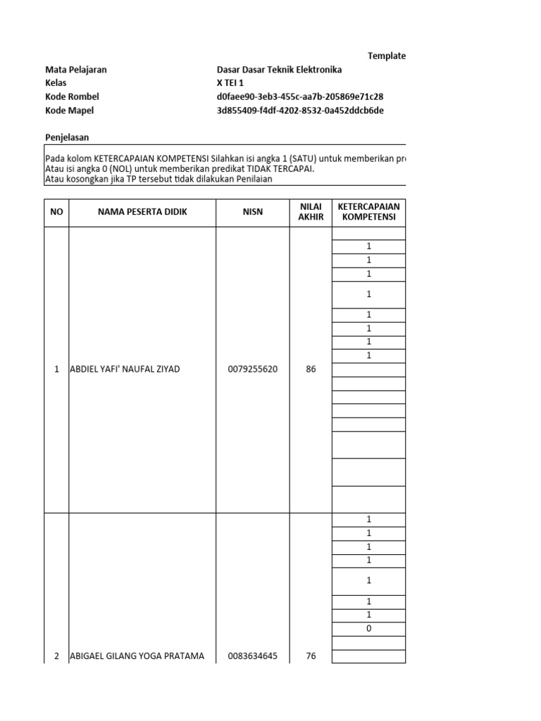Template Nilai Akhir Mata Pelajaran Dasar Dasar Teknik Elektronika Kelas X TEI 1 | PDF