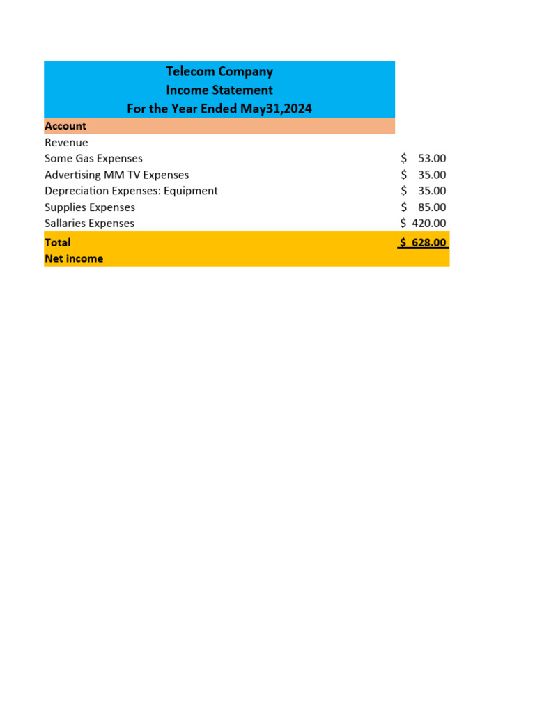 Acc Package Ans | PDF | Expense | Income Statement
