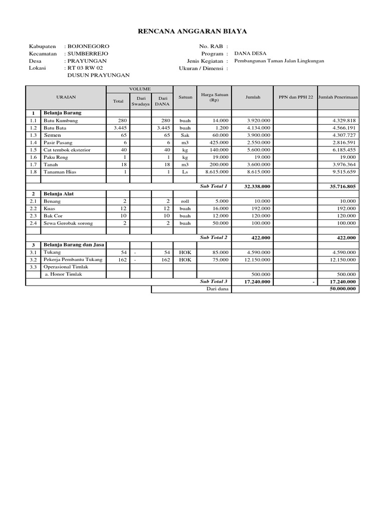 3.rab Taman DD2 2019 1 | PDF