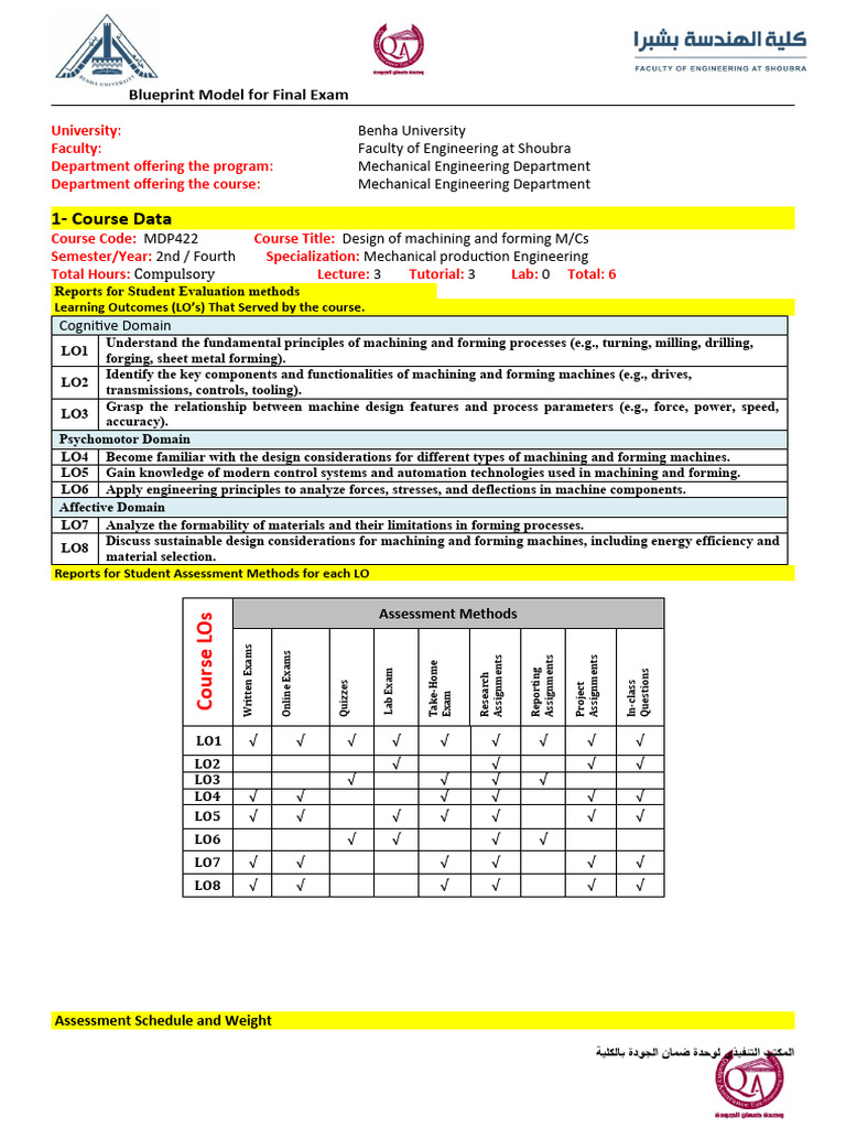 Blue Print Machine Design | PDF | Engineering | Machining