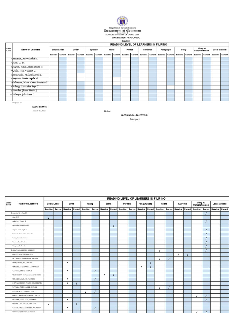TEMPLATE FLAT Grade2 2022 2023 | PDF | Writing