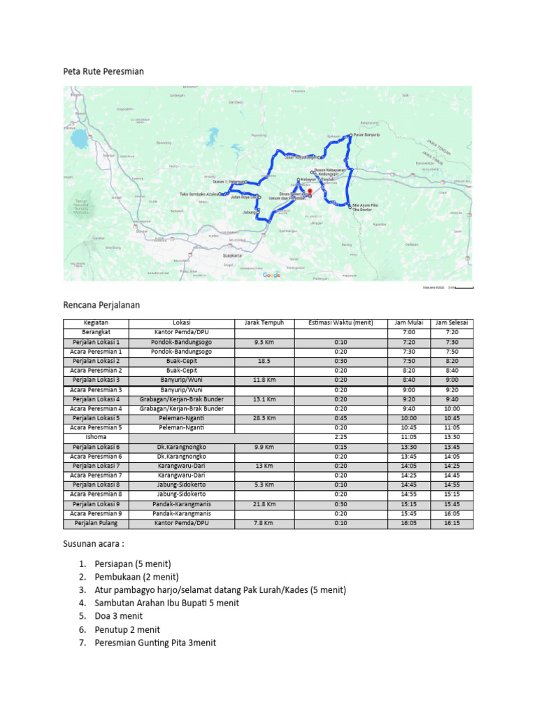 Peta Rute Peresmian Paket Full | PDF