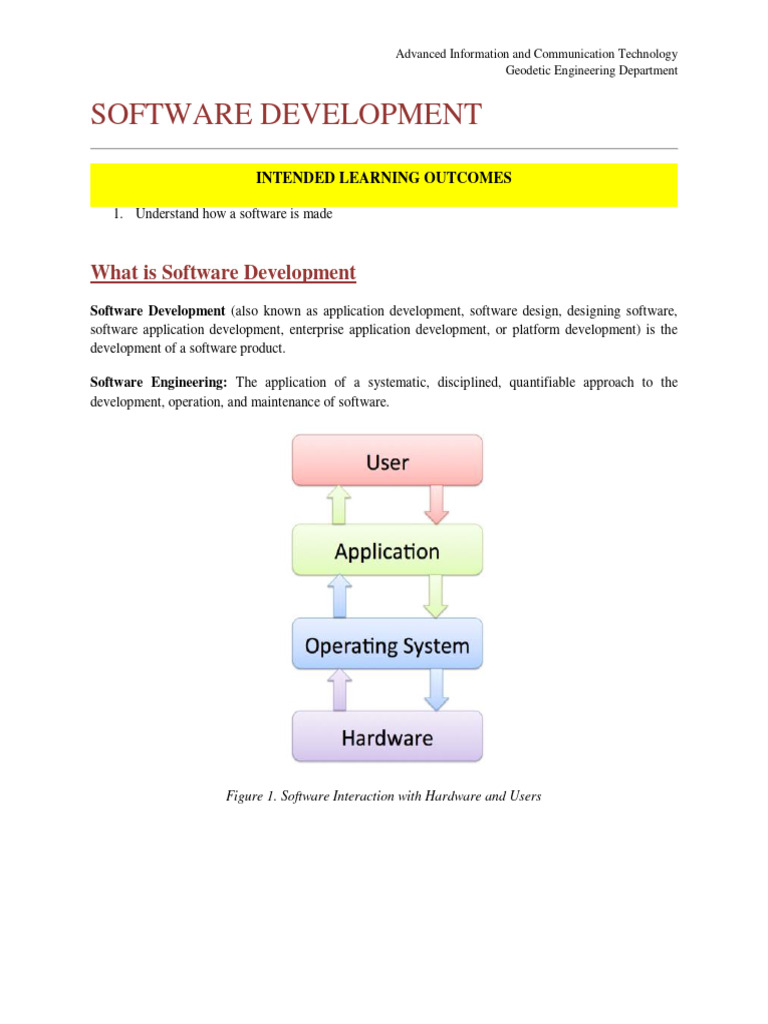 Lecture6 Softwaredevelopment Pdf Software Testing Agile Software Development
