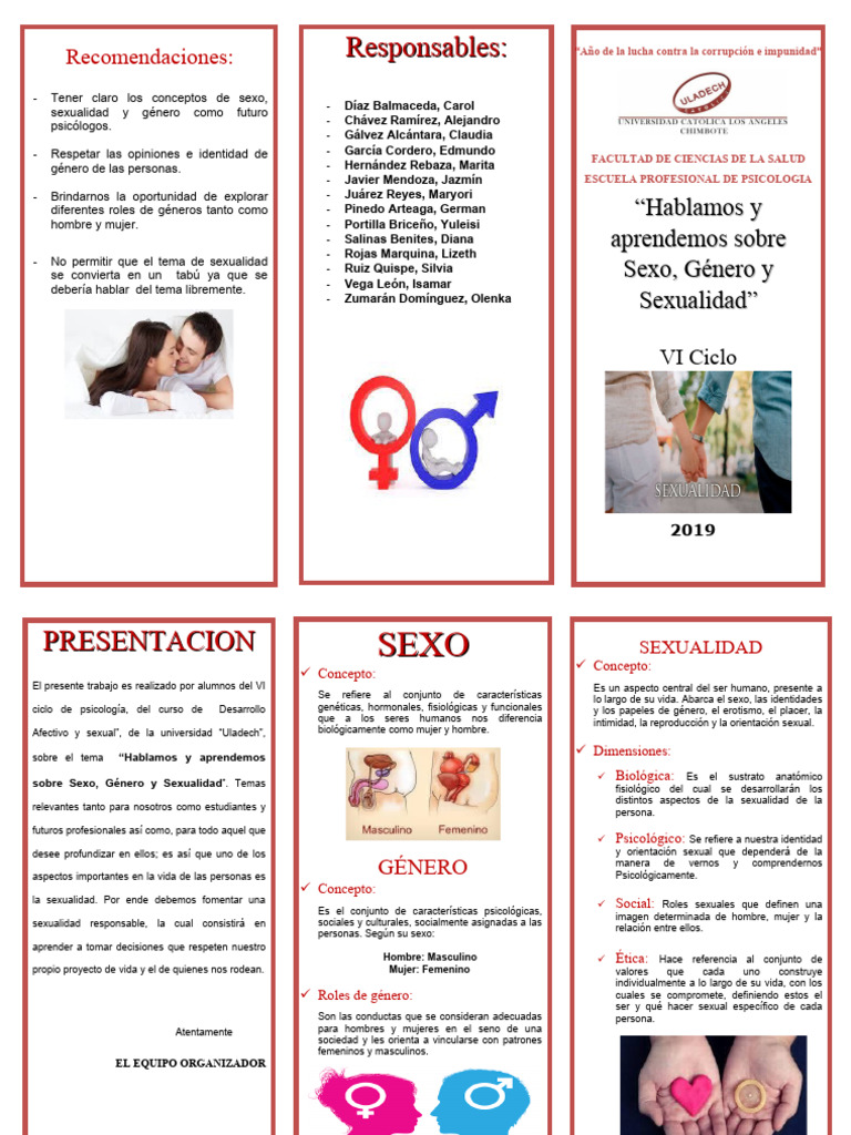 Triptico Sexualidad MODELO | PDF | La sexualidad humana | Género